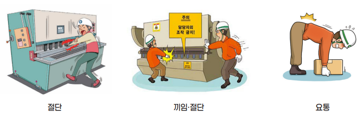 전단기 안전작업재해발생 유형 재해사례 점검항목 안전점검표