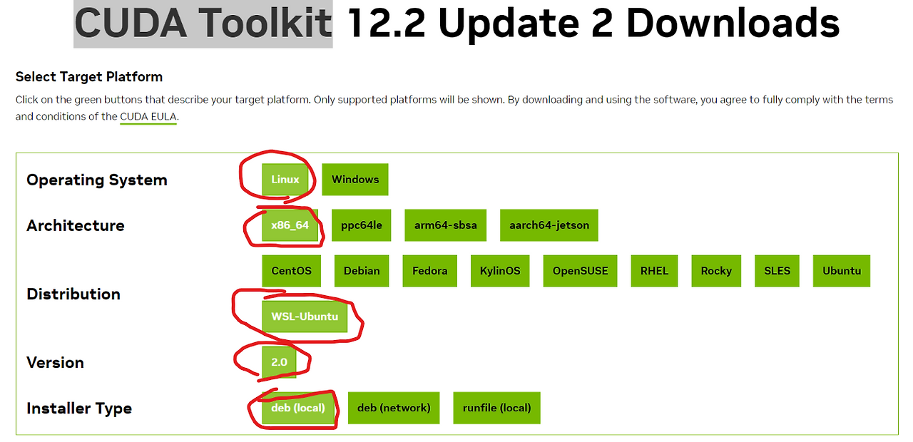 WSL2 Ubuntu에서 Python 가상환경, CUDA, PyTorch 설치