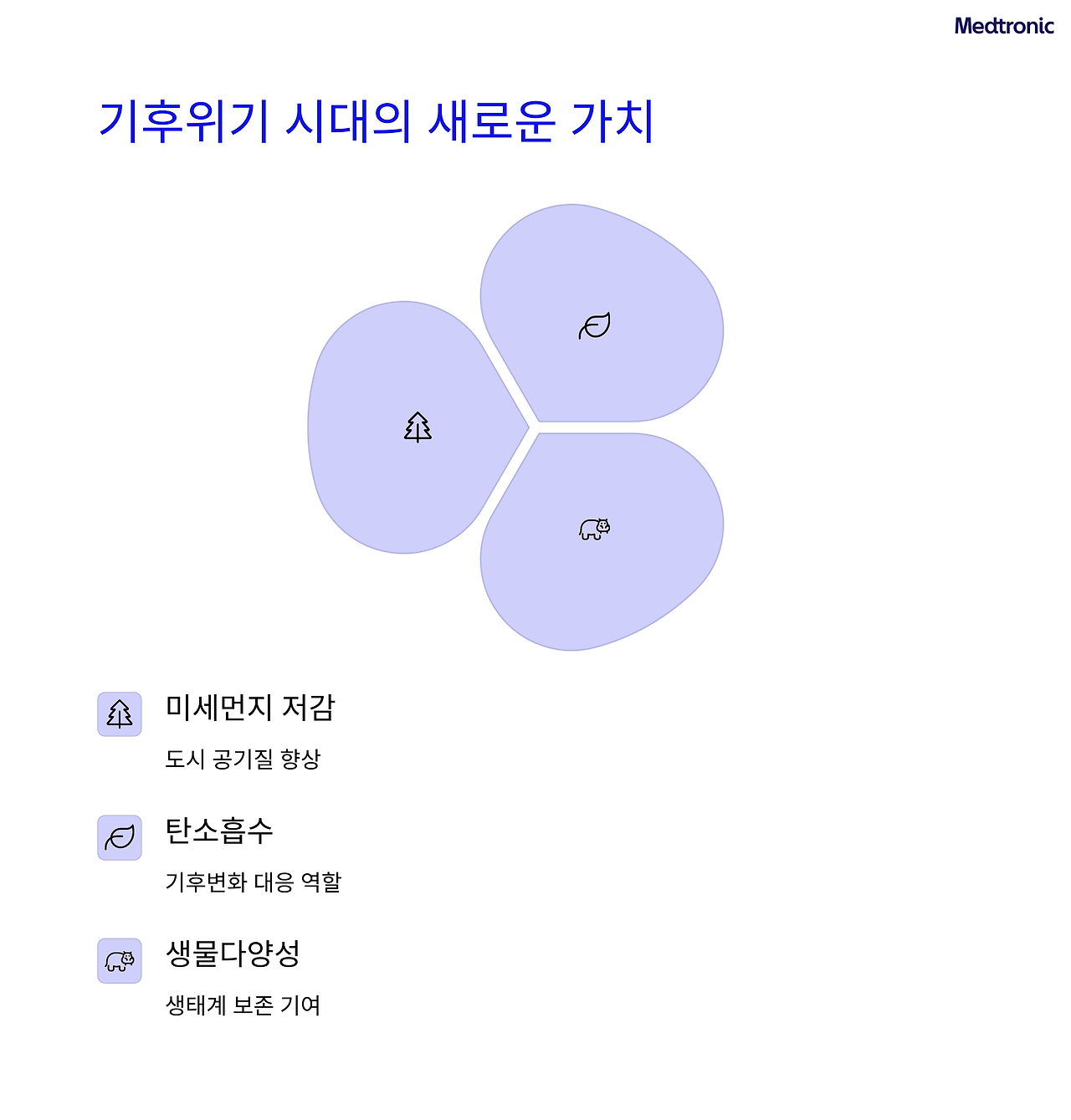 식목일 공휴일 폐지 이유부터 재지정 논의까지 부활 가능성 분석