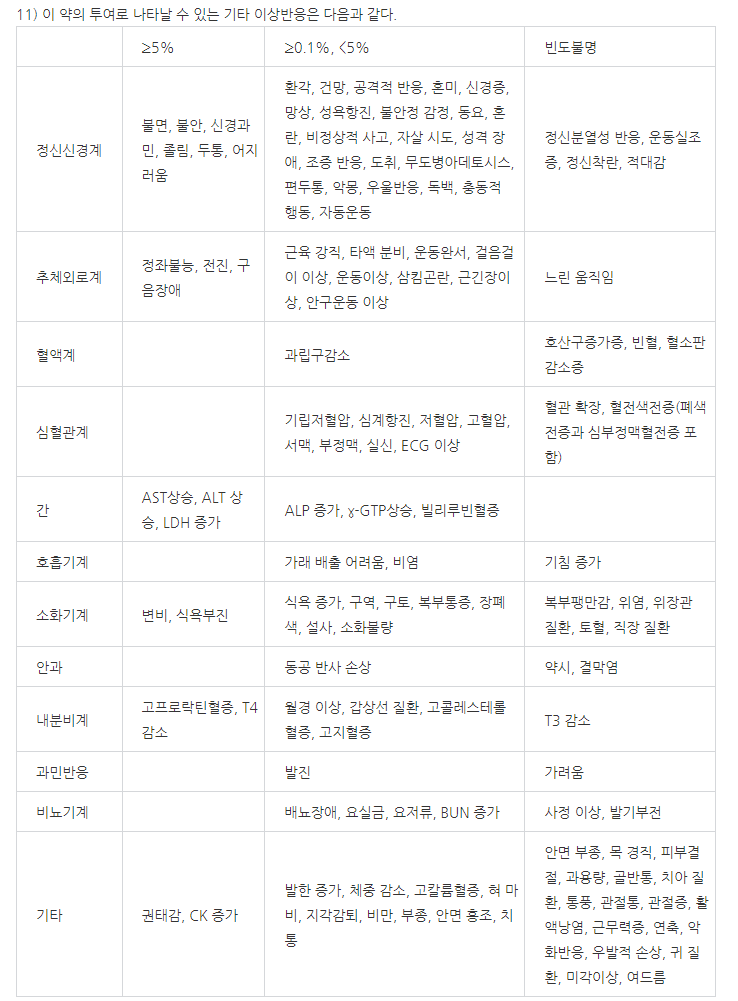 쿠티아핀정25mg 효능 효과 투여방법 부작용 주의사항 알아보기