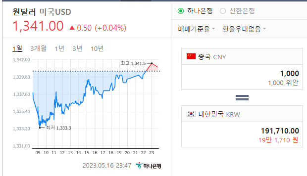 오늘 환율 달러 엔화 환율 계산 환전 싸게 하는 꿀 팁 블로그 이름