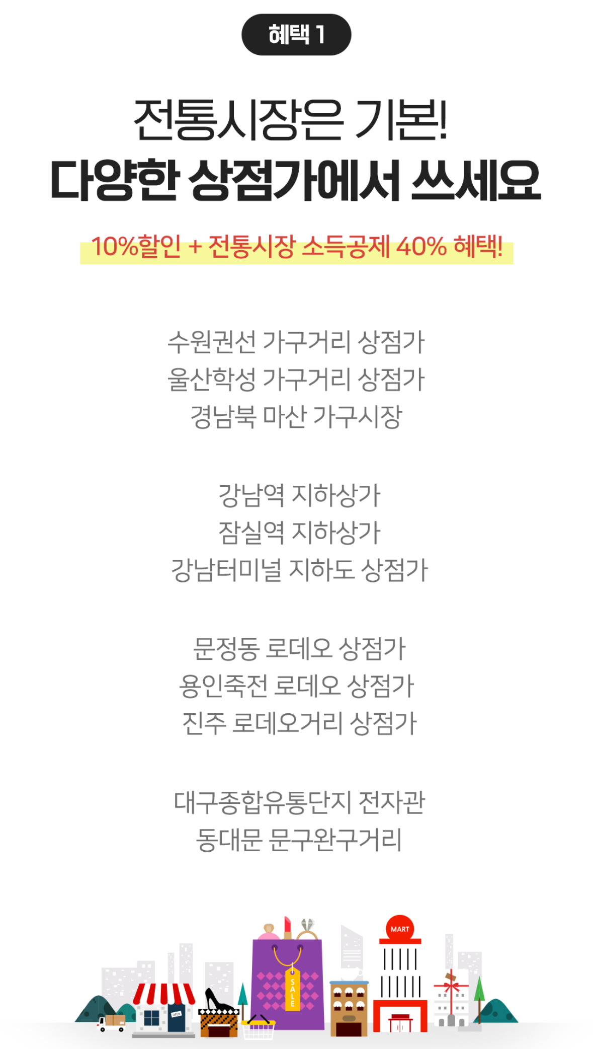 온누리상품권 현금영수증 발급 소득공제와 세액공제 혜택 100 받는 방법