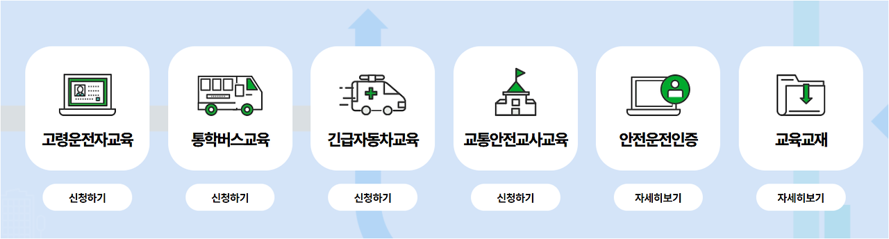 도로교통공단 이러닝센터 동승자교육 이수방법