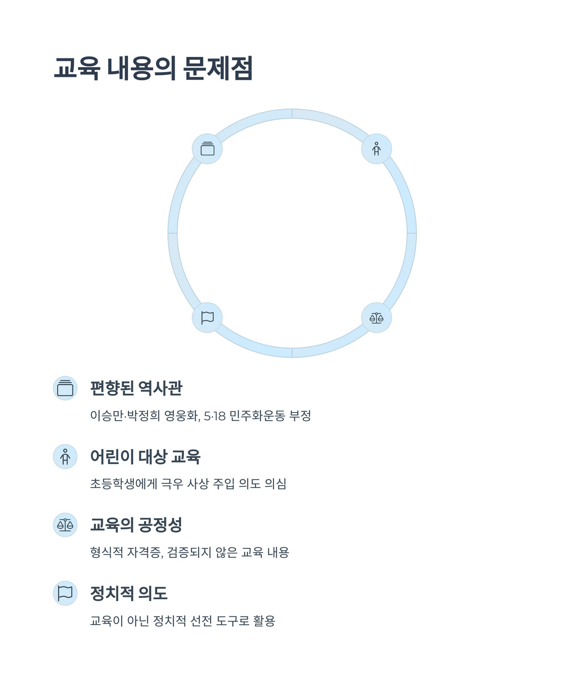 리박스쿨 충격 실체 이승만·박정희 교육 뒤 숨은 댓글 공작과 늘봄학교 논란