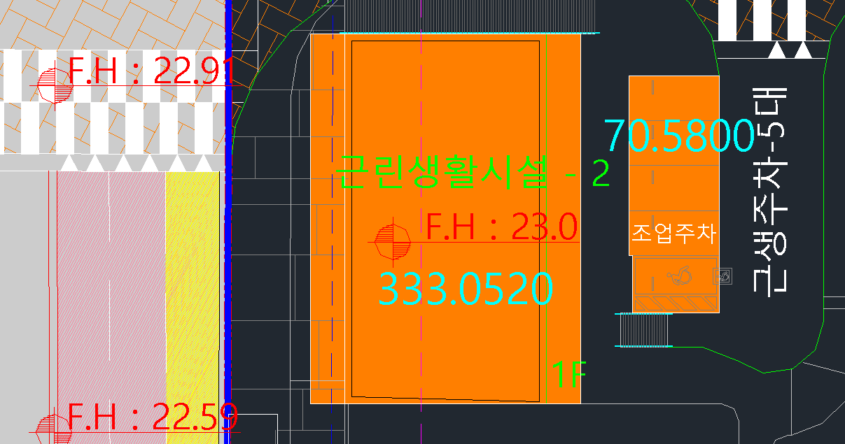 아파트 대지지분 구하는 방법