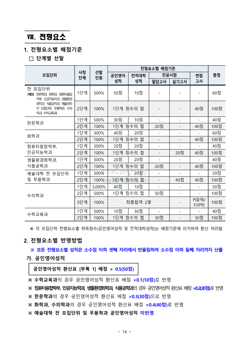 충남대 편입 2023학년도 모집요강 간편하게 보자