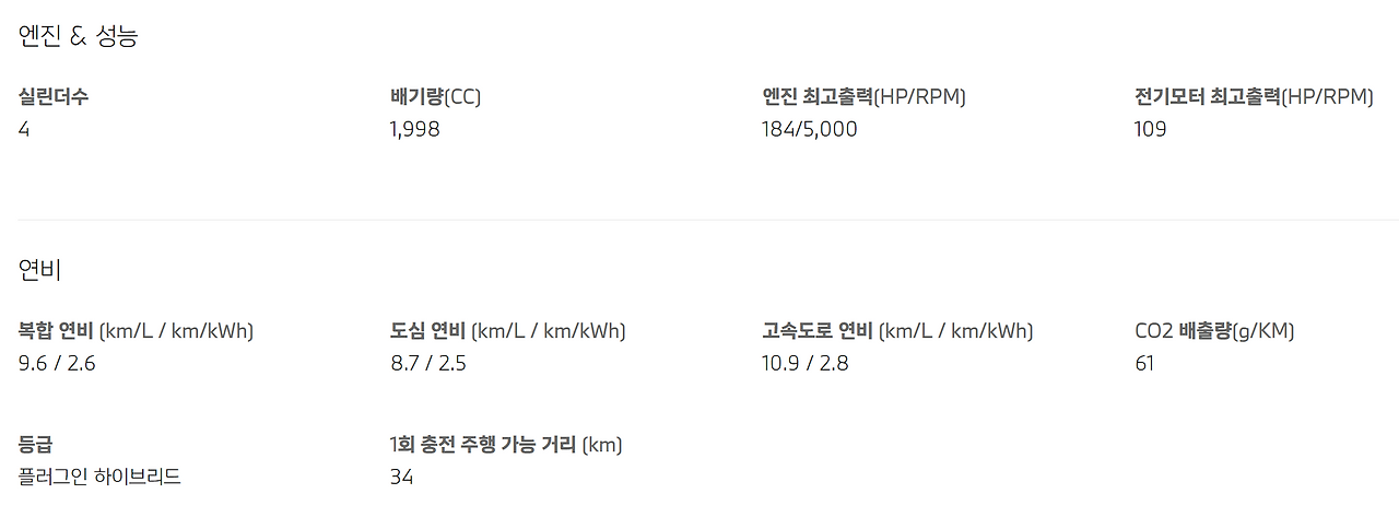 Bmw X3 가격 풀체인지 플러그인 하이브리드 가격표2024