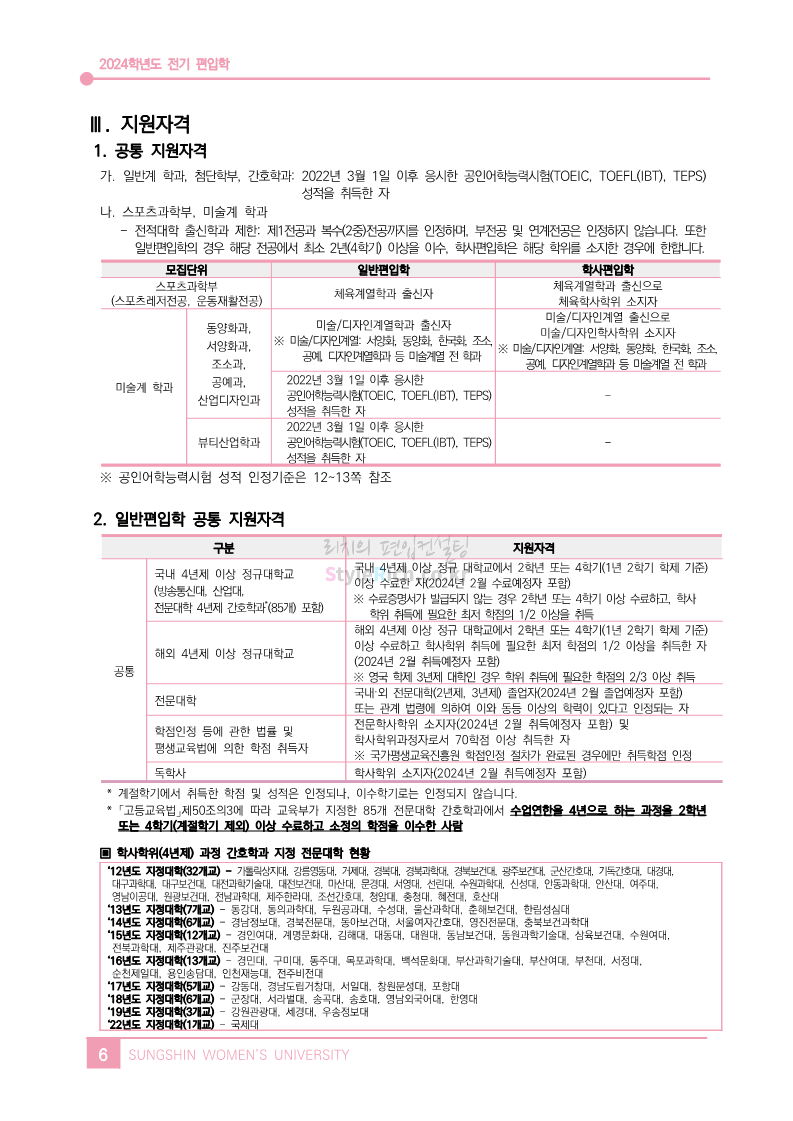 성신여대 편입 2024학년도 모집요강 간편하게 보자