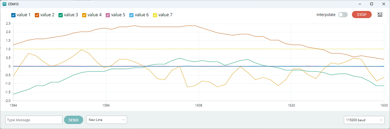 아두이노 시리얼 플로터 X축 범위 변경 - Arduino Serial Plotter X axis :: Horizontal ...