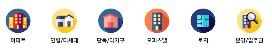 국토교통부 실거래가공개시스템 홈페이지 바로가기 고객센터 전화번호rtmolitgokr Bankmania