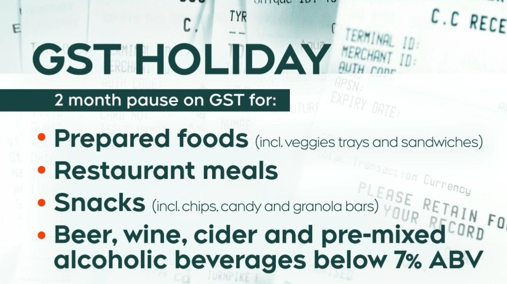 캐나다 GST/HST break (GST/HST 한시적 면제)