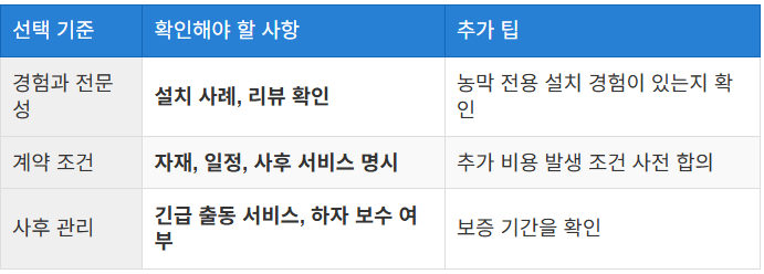 농막 수도 신청상수도vs지하수설치 비용서류 절차관리법