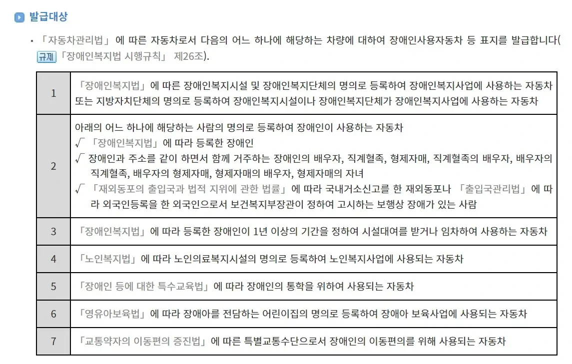 장애인 주차증 발급대상 종류 벌금 과태료 신고 방법5분안에 News Page