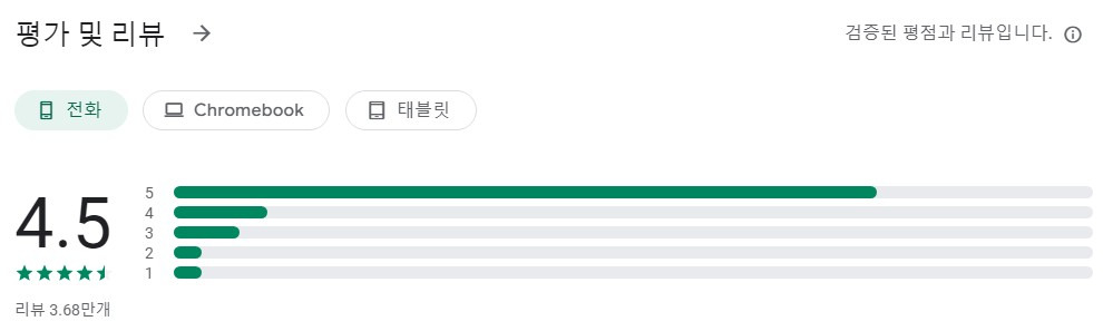 영어 단어 어플 추천 Top9 무료 단어장 영단어 암기 공부 앱 필수앱 어플 추천 순위
