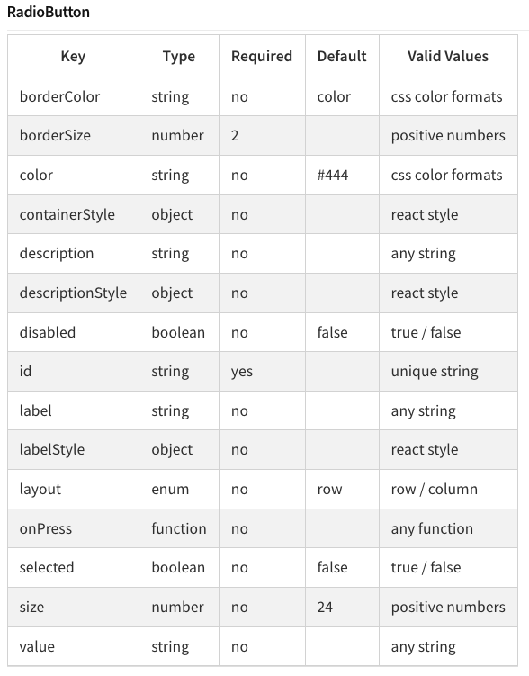 [React Native] 라디오 버튼 구현하기(react-native-radio-buttons-group)