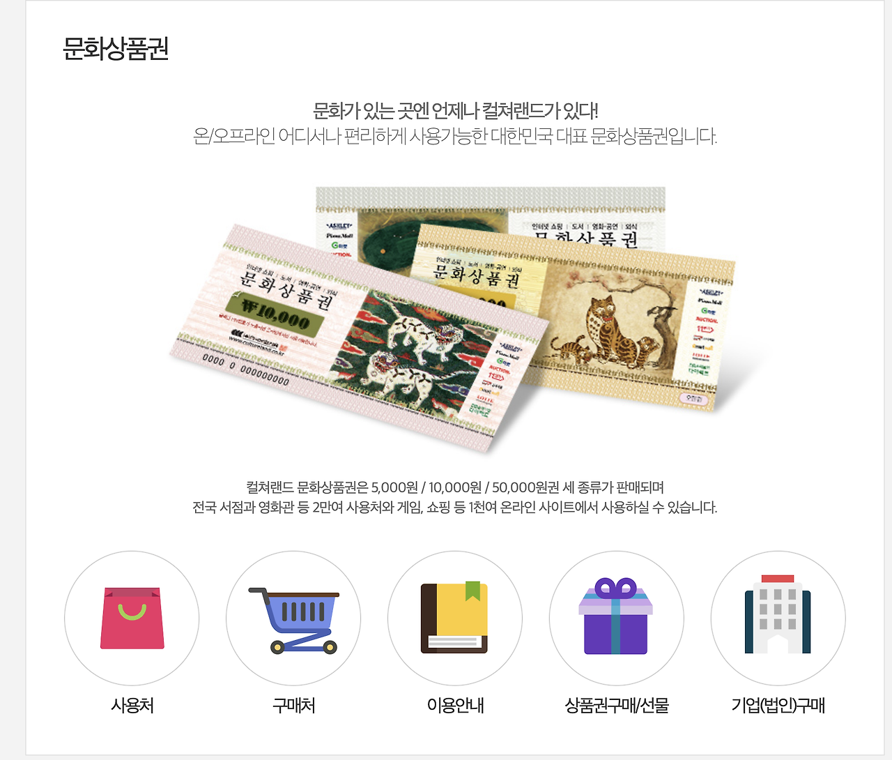 컬쳐랜드 문화상품권 온라인 사용법 모바일 사용방법