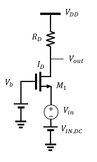 6. CMOS Amplifier, Common Gate Amplifier
