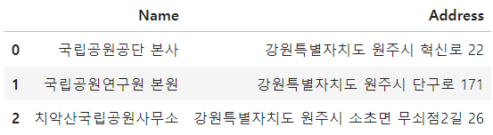 geokakao: 카카오 API를 활용한 지오코딩 Python 패키지