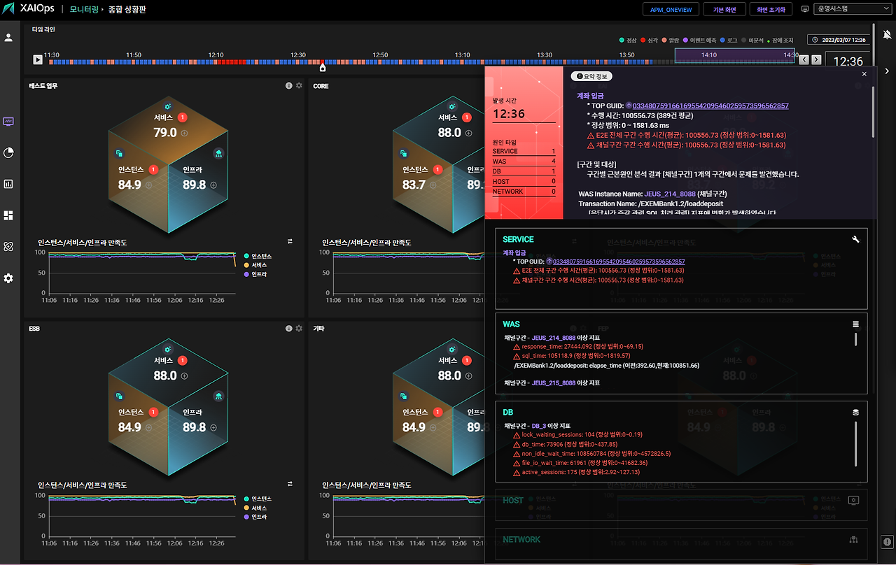 엑셈, 국내 대형 카드사에 AIOps 솔루션 공급... 통합 지능형 모니터링 시스템 구축