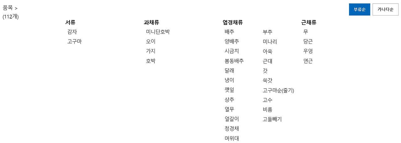 농협 공판장 인터넷 통합거래시스템 (https://newgp.nonghyup.com)