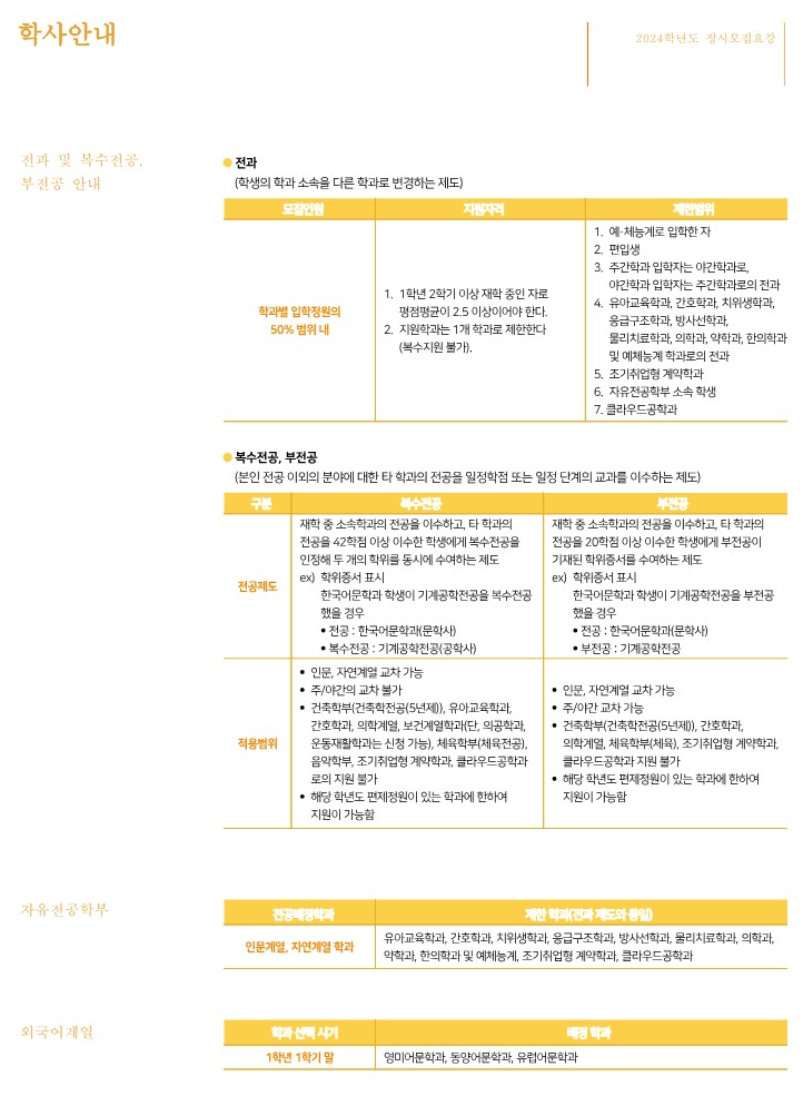 2023 가천대 정시등급 조언 By 입시지도 10년