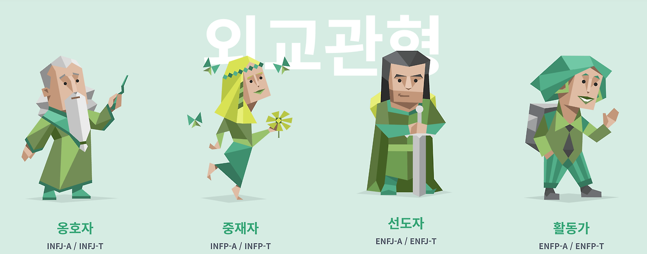 Mbti 성격 유형검사 무료