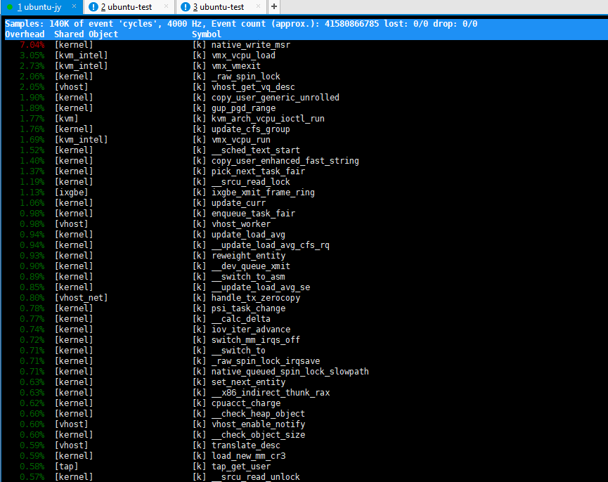 perf 설명 및 간단 사용법 (Performance Counter for Linux)