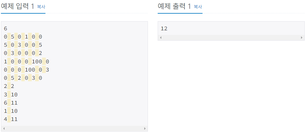 [백준/python3] 15808번 : 주말 여행 계획 — Koala