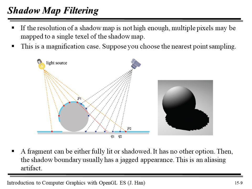 [OpenGL ES] 15강 : 쉐도우 매핑(Shadow Mapping), PCR(Percentage Closer Filtering), Hard Shadow vs Soft ...