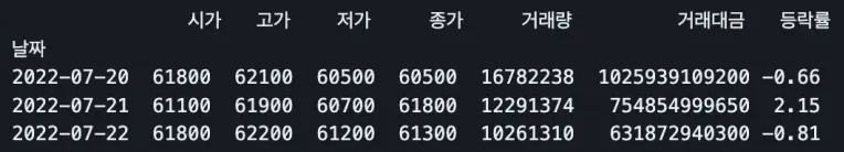 python 파이썬으로 주식/주가 정보, EPS, PER, PBR, 배당 등 가져오기 : pykrx (한국거래소 정보 데이터 시스템 스크래핑)