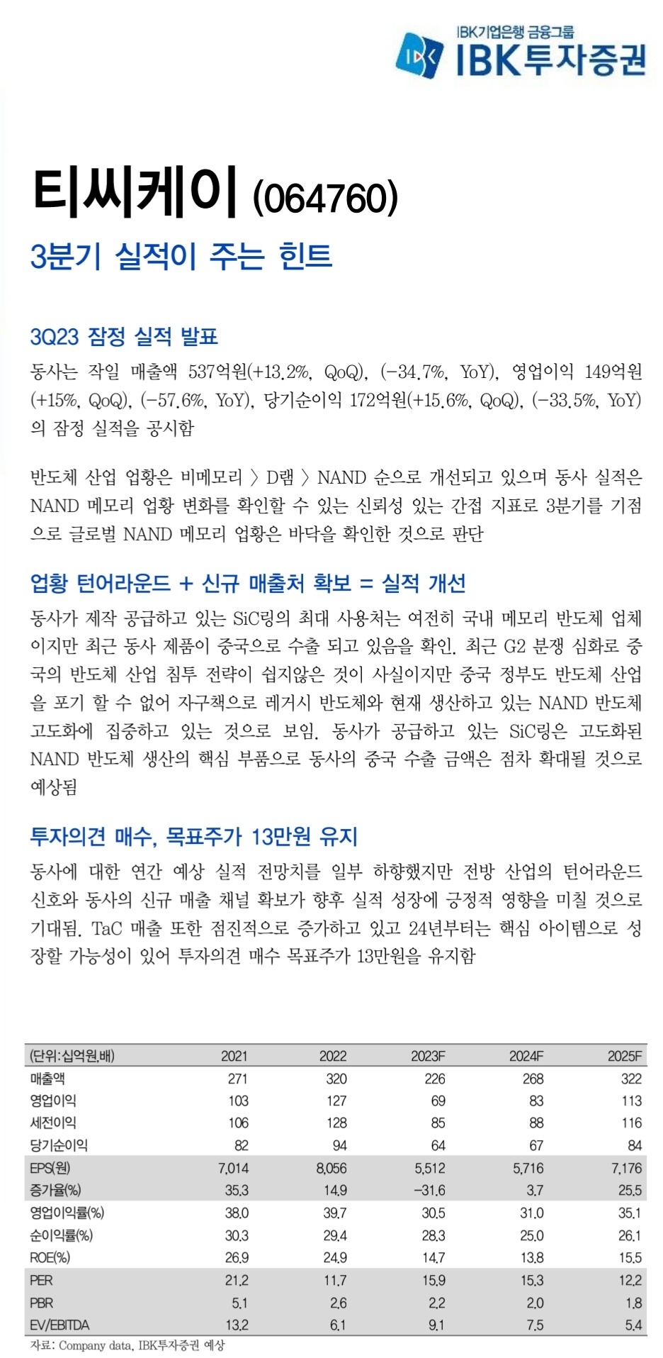 티씨케이 리포트 (23.12.25) (IBK 이건재님)