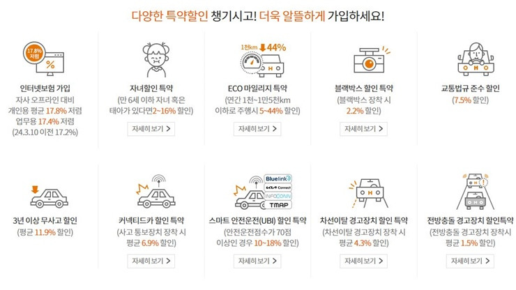 현대해상 다이렉트 자동차보험 특약 할인 항목 및 할인율 조건 알아보기