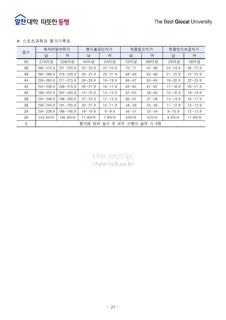 전북대 편입 2023학년도 모집요강 간편하게 보자