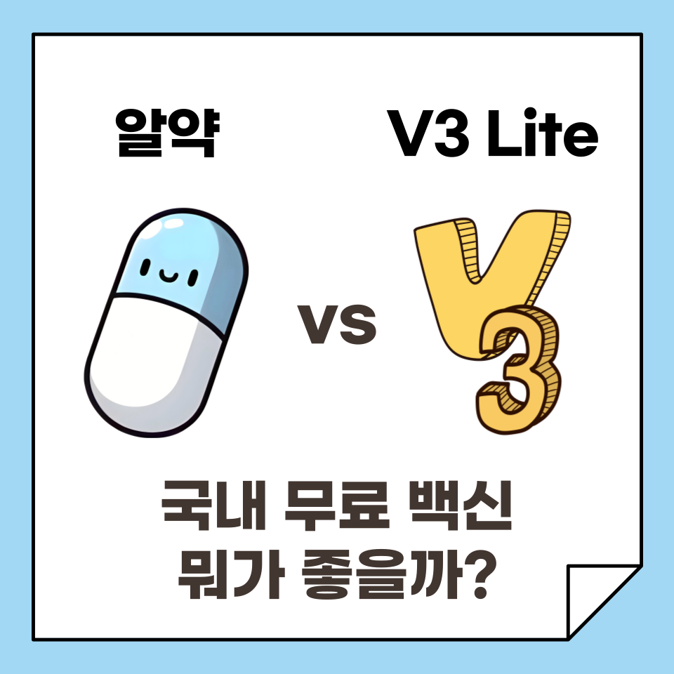 국내 무료 백신 프로그램 전격 비교! 알약과 V3 Lite, 뭐가 좋을까?