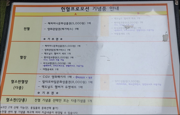 전혈 혈소판 혈장헌혈의 차이