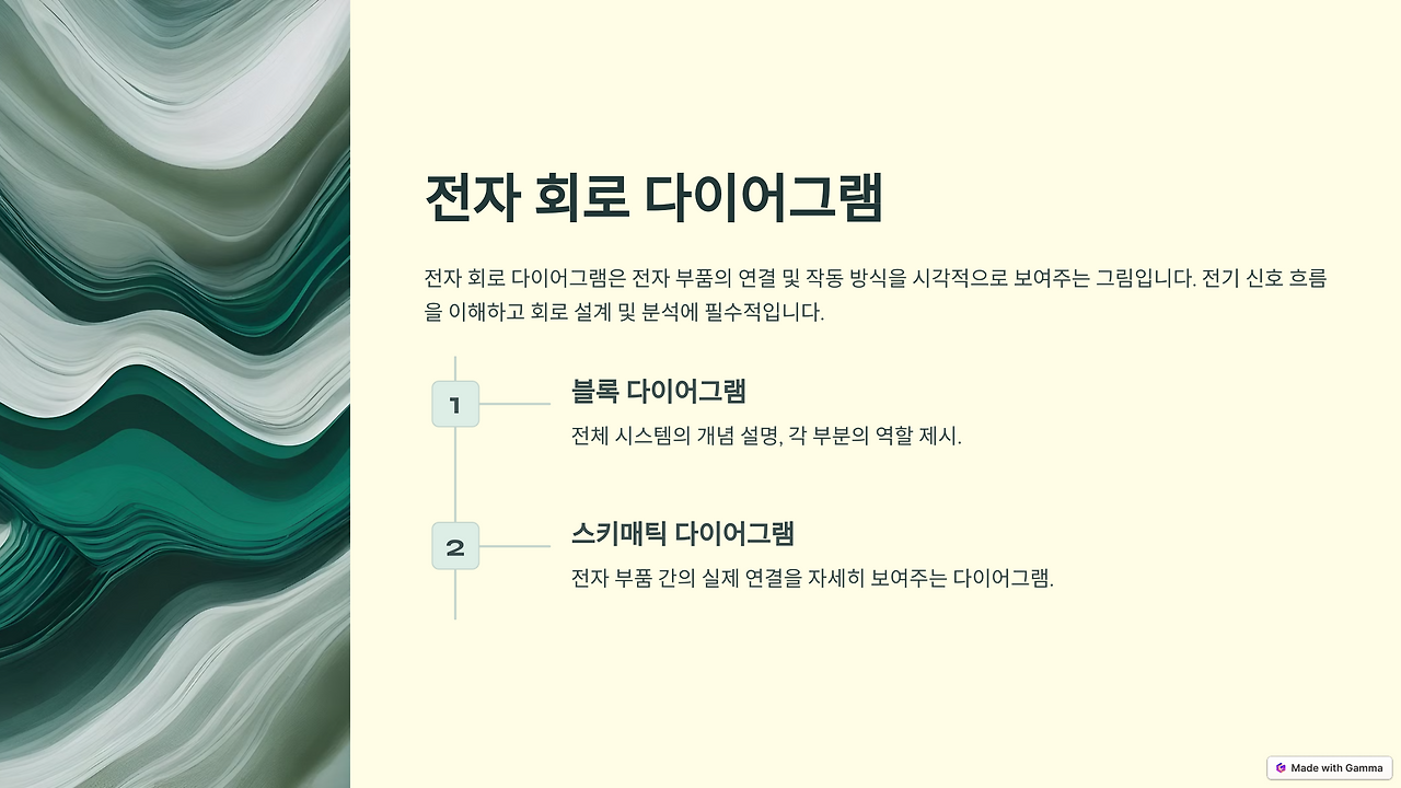 전자 회로의 주요 기호와 다이어그램 해석법