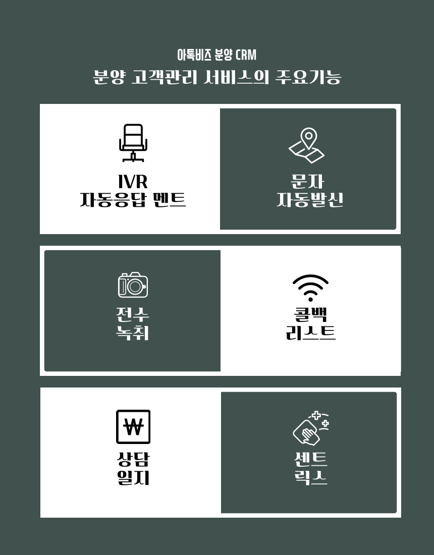 Tm뜻andtm잘하는법 인바운드 And 아웃바운드 알아보자 아톡비즈 분양