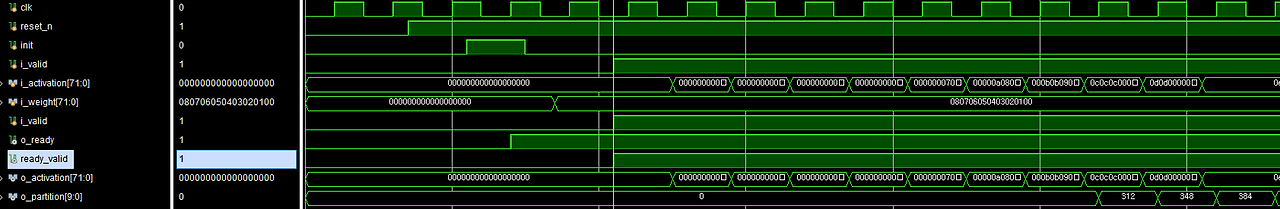 Systolic array를 이용한 NPU에 대한 이해(3) : systolic array 실험