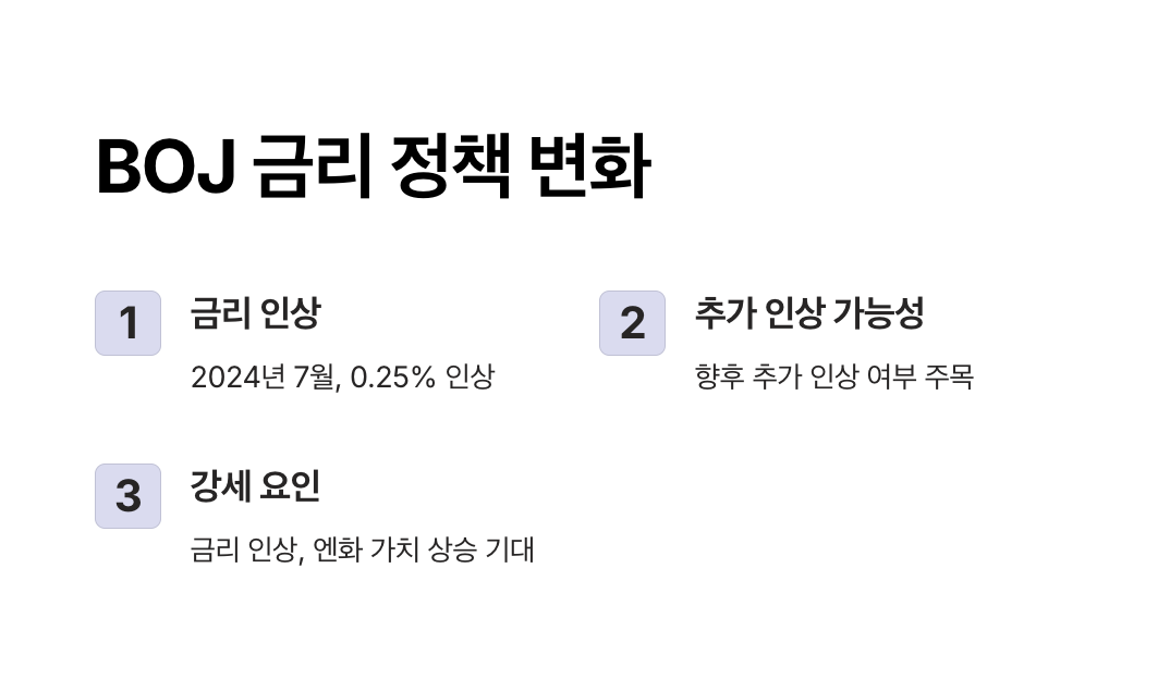 2025년 엔화 환율 전망 일본 경제·금리·환율 변화 예측