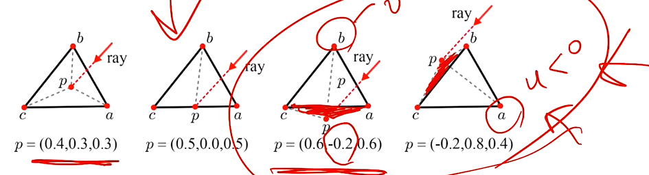 [OpenGL ES] 12강 : Object Picking, Ray Intersection, Bounding Volume, Arcball