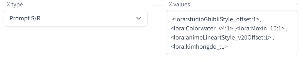 Stable Diffusion WebUI 이미지 설정 값 비교 - X/Y/Z plot, xyz plot