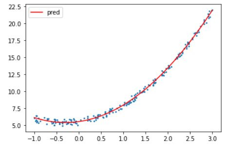 [scikit-learn] 다항회귀 PolynomialFeatures