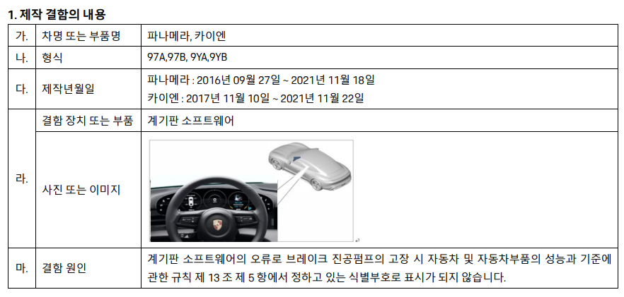 또 다른 세상 파나메라 카이엔 계기판 소프트웨어 관련 리콜