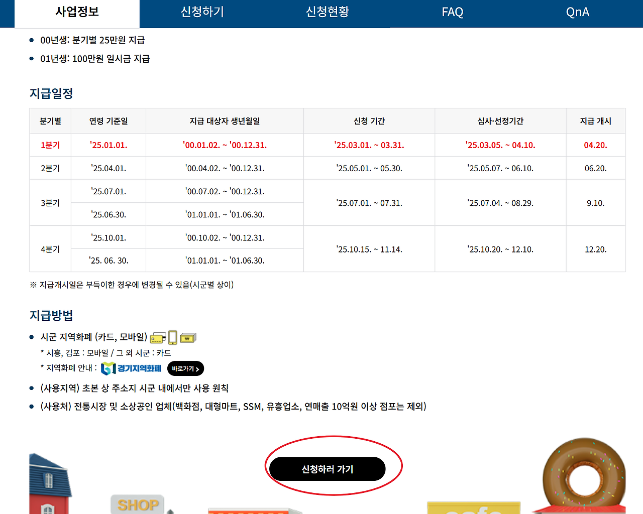 2025년 경기도 청년기본소득 지원 대상 및 신청 기간 방법 지급일 서류 사용처 총정리 1분기 2분기 3분기 4분기