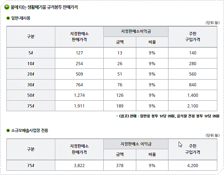 포천 종량제봉투 가격 및 파는 곳 정보일반용 음식물용 마대