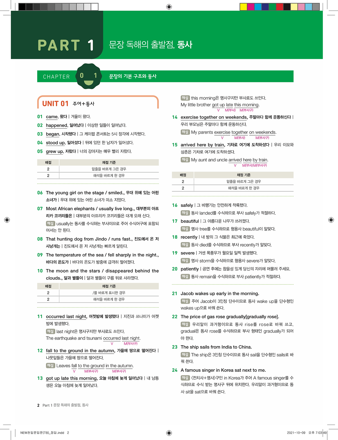 최신개정 쎄듀 천일문 입문 트레이닝북 답지 정답 해설 Pdf 다운로드 바로보는 사진답지 모바일최적화