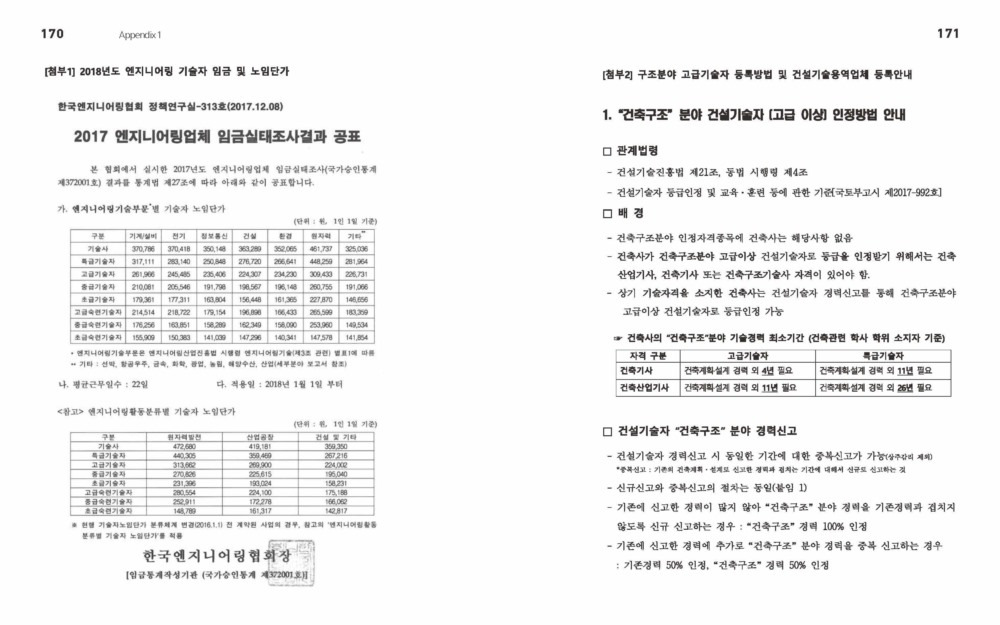부록1 필로티 구조 건축물 관계전문기술자 협력 등에 관한 건축법시행령 개정사항 Qanda 201812