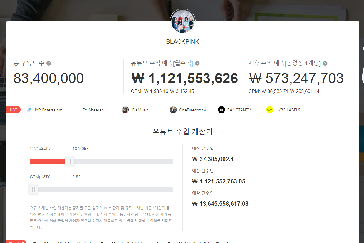 kjun.kr (kjcoder.tistory.com) :: 유튜브 수익 계산기