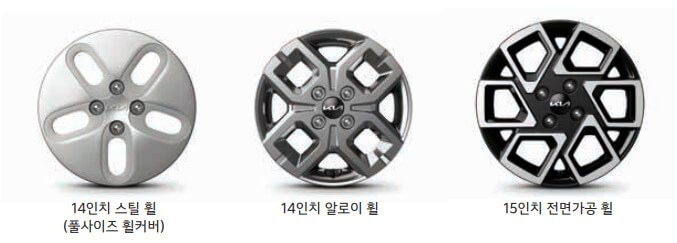 기아자동차 레이ray 가격표 연비 제원 페이스리프트 전기차 출시 알아보기