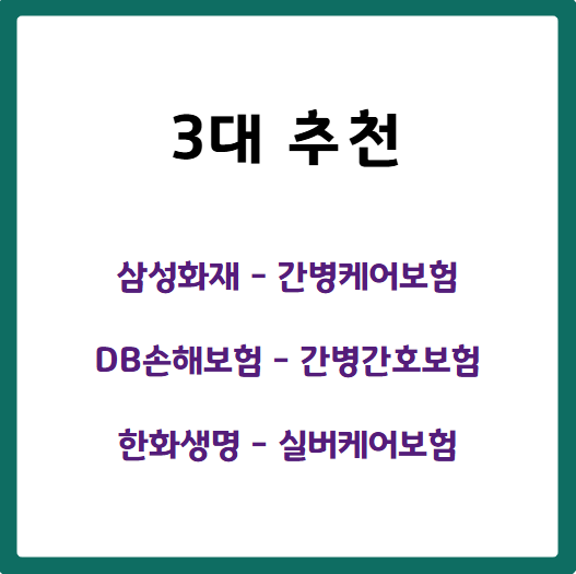 🥇 2025년 최신 간병인보험 추천 Top 3 삼성·db·한화 비교 완벽정리